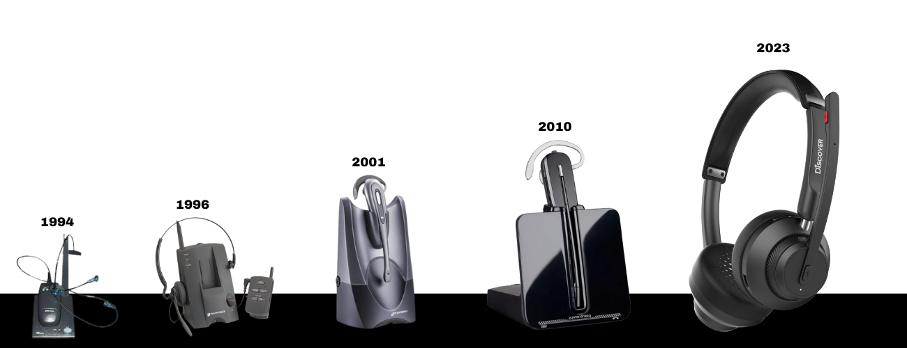 Evolution of Wireless Work Headsets: 1990s to 2023 – Discover Headsets